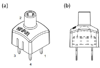 Considerations for Pairing Light Pipes with LEDs | Bivar